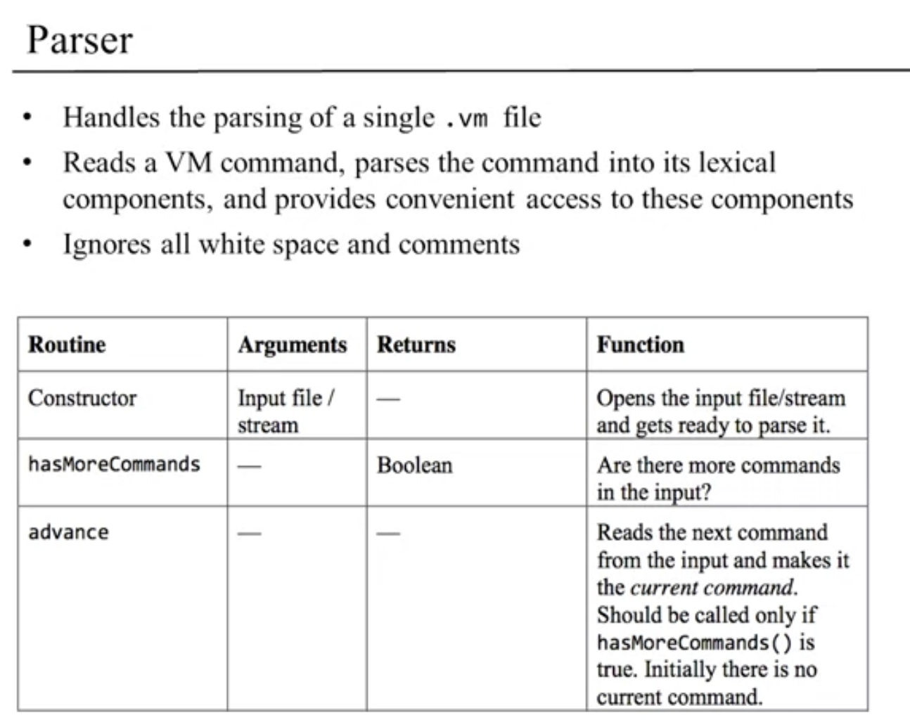 Nand2Tetris-Part2 - Ian Gao‘s Blog